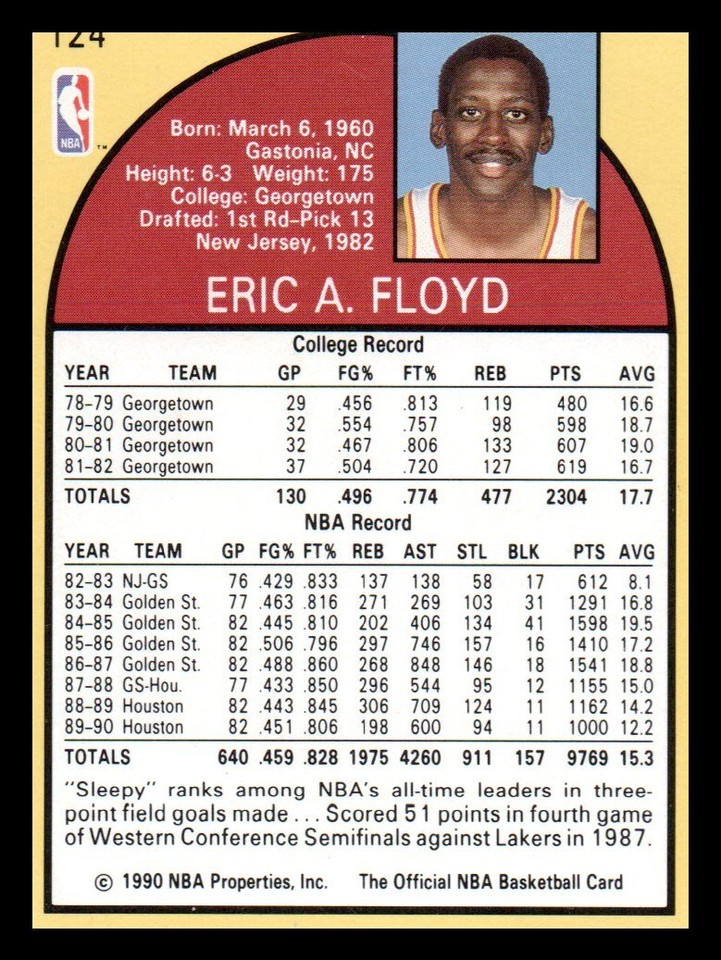 1990-91 Hoops #124 Eric Floyd NBA Basketball Houston Rockets | eBay
