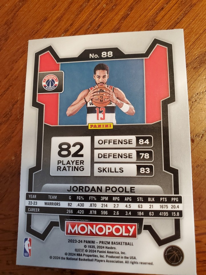 2023-24 Panini Prizm Monopoly Jordan Poole Silver Prizm #88 Wizards | eBay