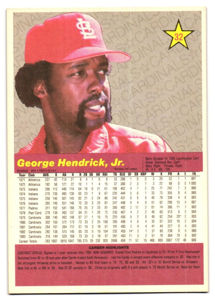 1984 Donruss Action All-Stars # 32 George Hendrick St. Louis Cardinals | eBay