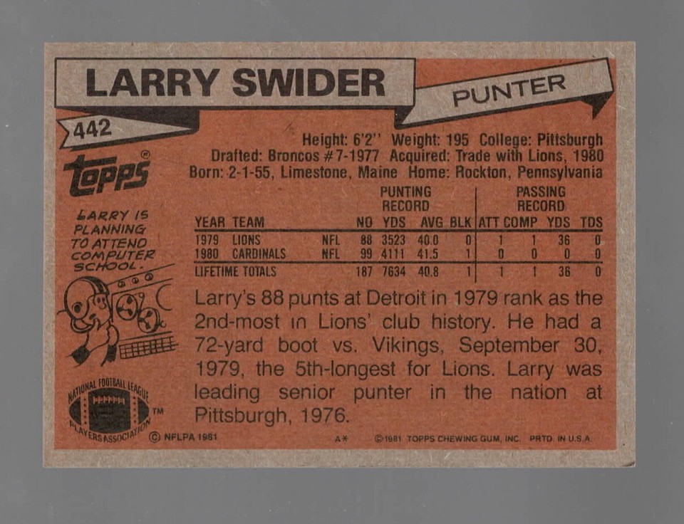1981 Topps #442 Larry Swider Excellent/NM | eBay
