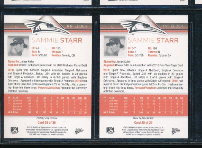 Lot (2) 2012 Multi-Ad #25 Sammie Starr Delmarva Shorebirds (HY50) SWSW7 ...