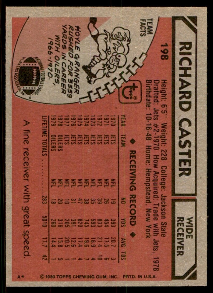 1980 TOPPS FOOTBALL RICHARD CASTER HOUSTON OILERS #198 | eBay
