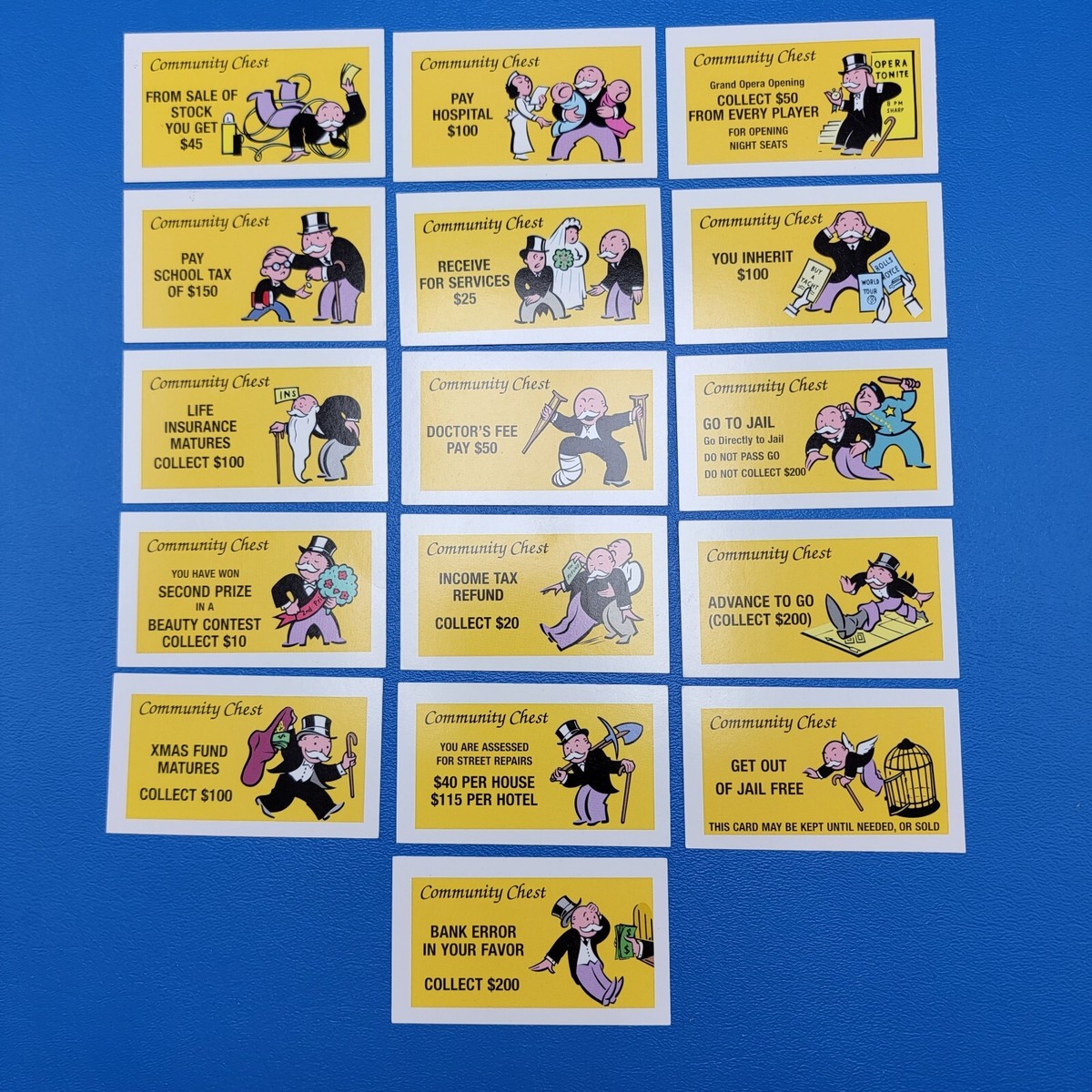 Community Chest Cards List