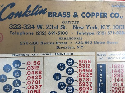 COLLECTORS Antique Millwright Signage T.E. Conklin Brass & Copper Co ...