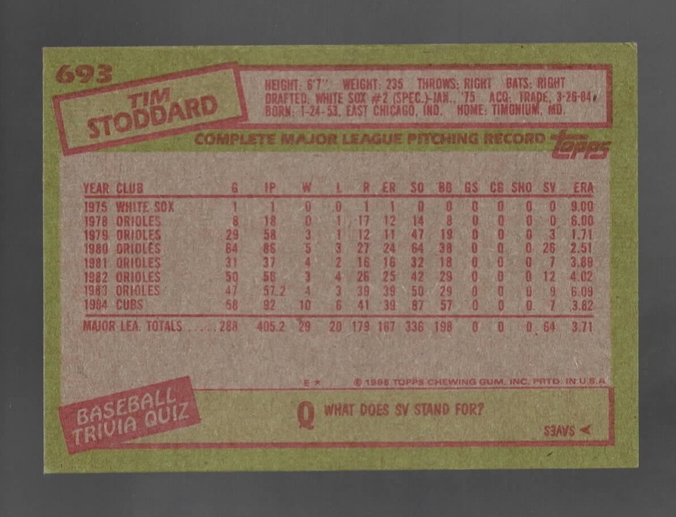 1985 Topps #693 Tim Stoddard Near mint or better | eBay