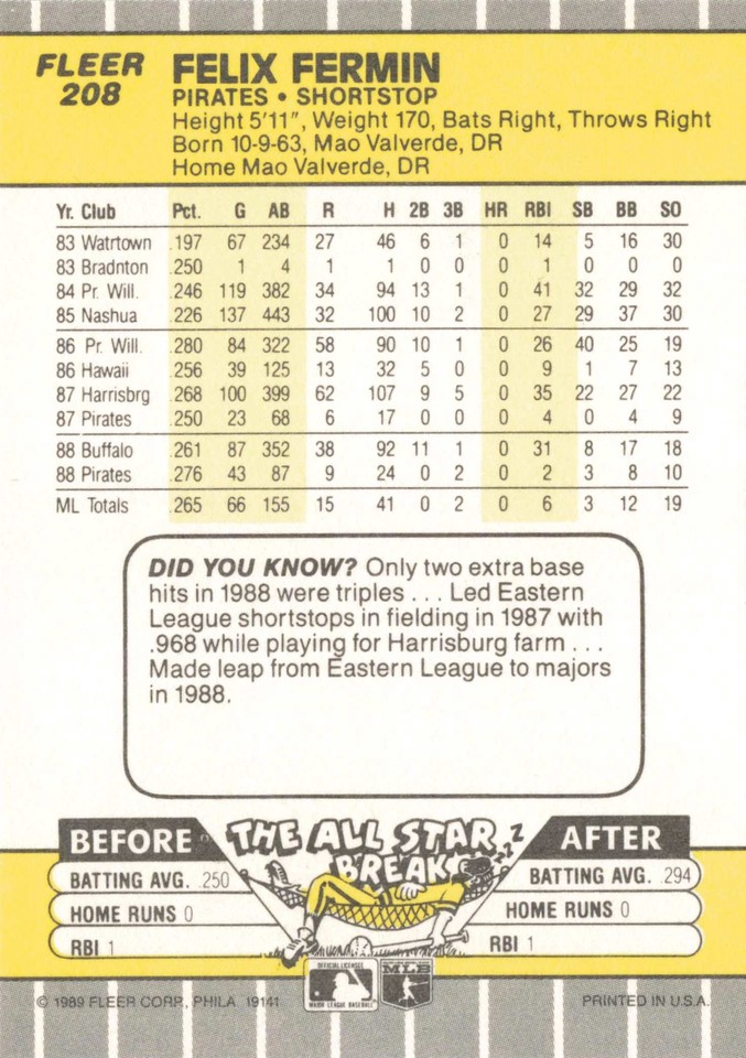 Felix Fermin 1989 Fleer #208 Pittsburgh Pirates | eBay
