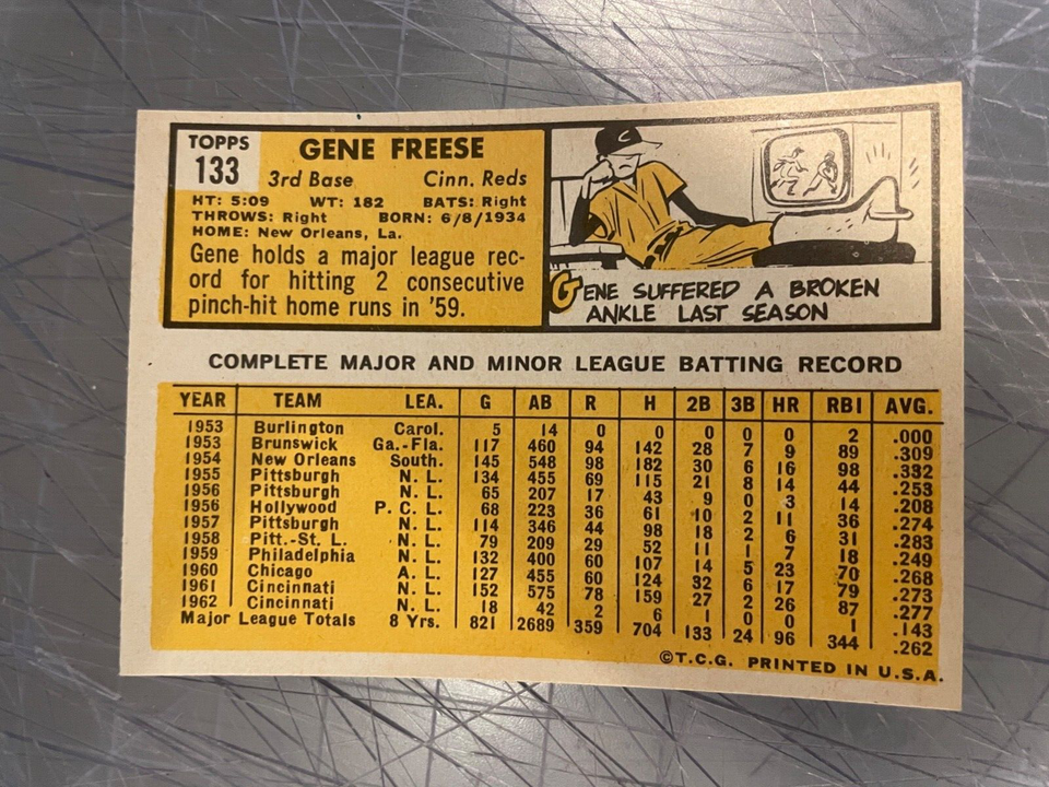 1963 TOPPS #133 GENE FREESE CINCINNATI REDS BASEBALL CARD NM/MT | eBay