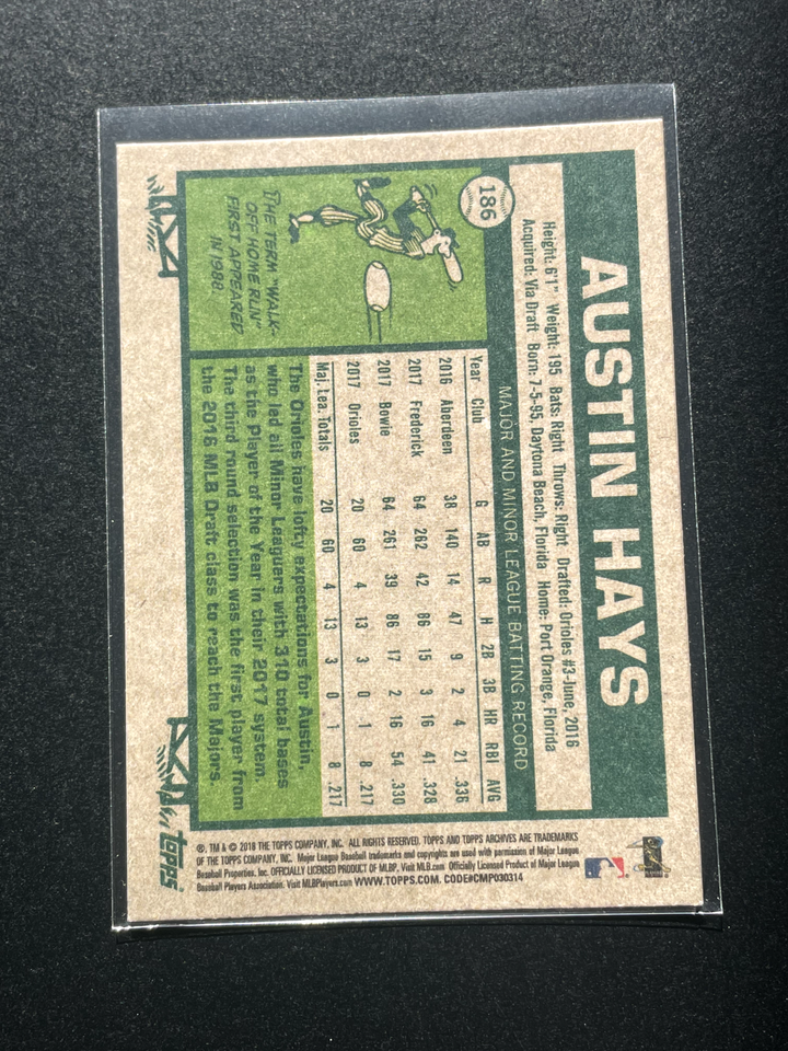 2018 Topps Archives Austin Hays Rookie RC | eBay