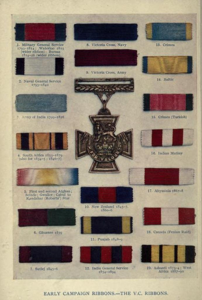 MEDAL COLLECTING - 149 BOOKS ON USB - MILITARY UNIFORM INSIGNIA MEDALS ...