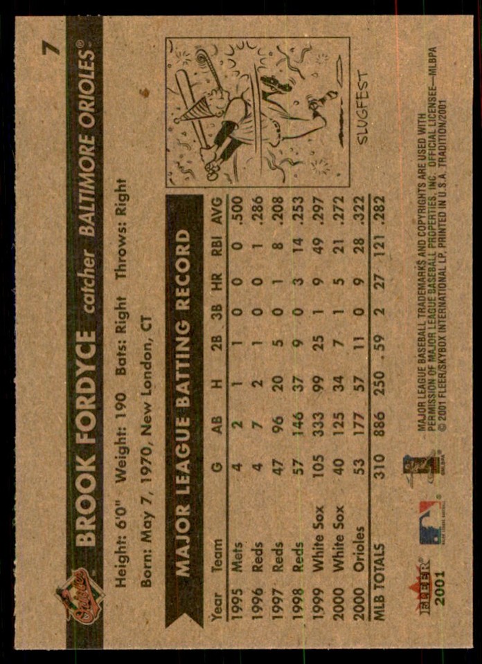 2001 Fleer Tradition Brook Fordyce Baseball Cards #7 | eBay