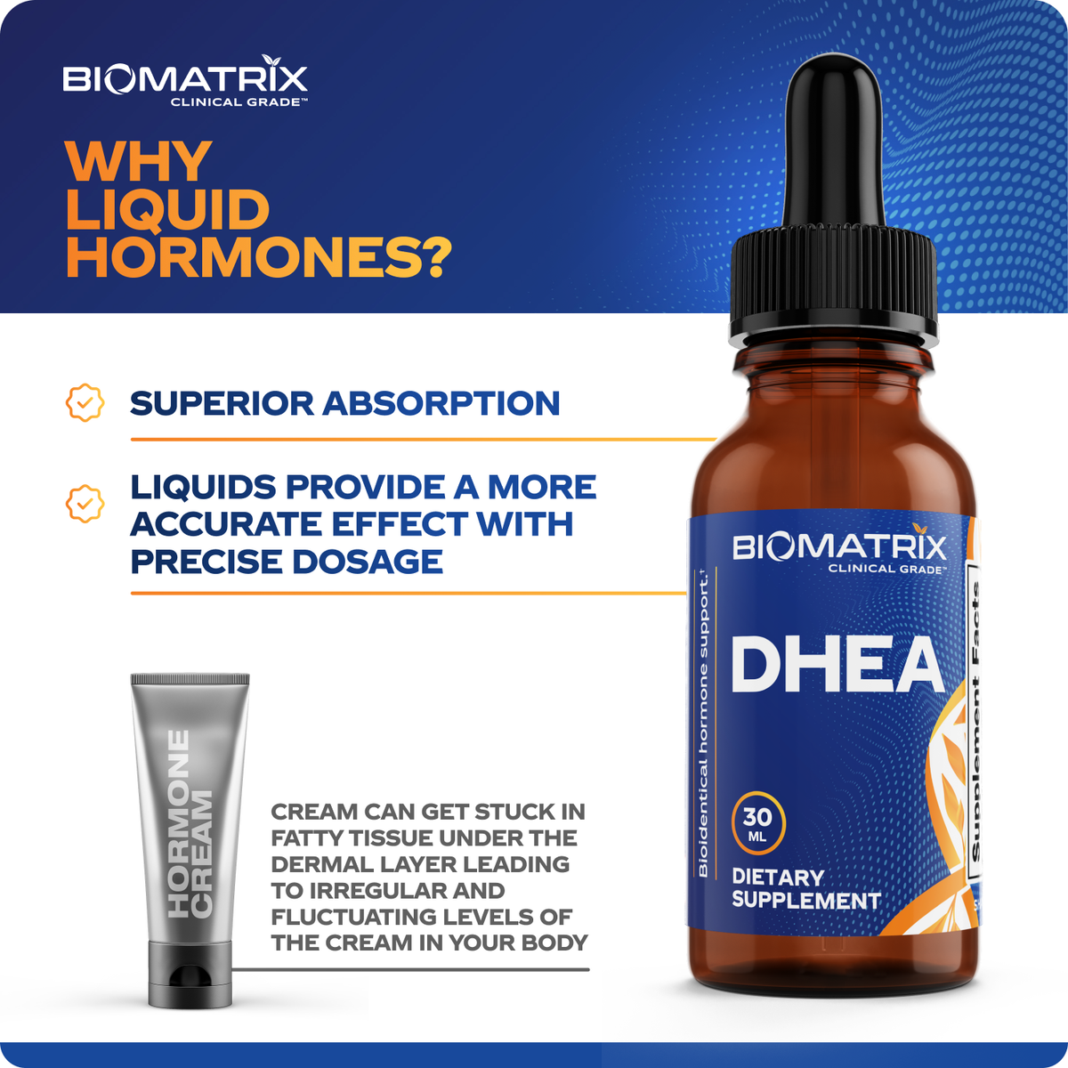 Biometrix Vitamins Mexico