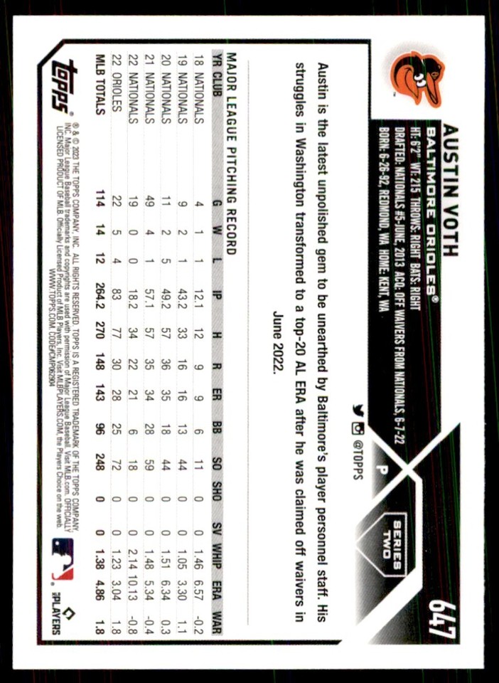 2023 Topps Austin Voth Baseball Cards #647 | eBay