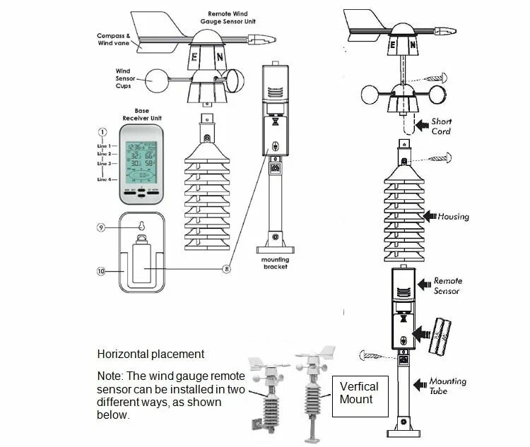 Anemometer Diagram For Kids