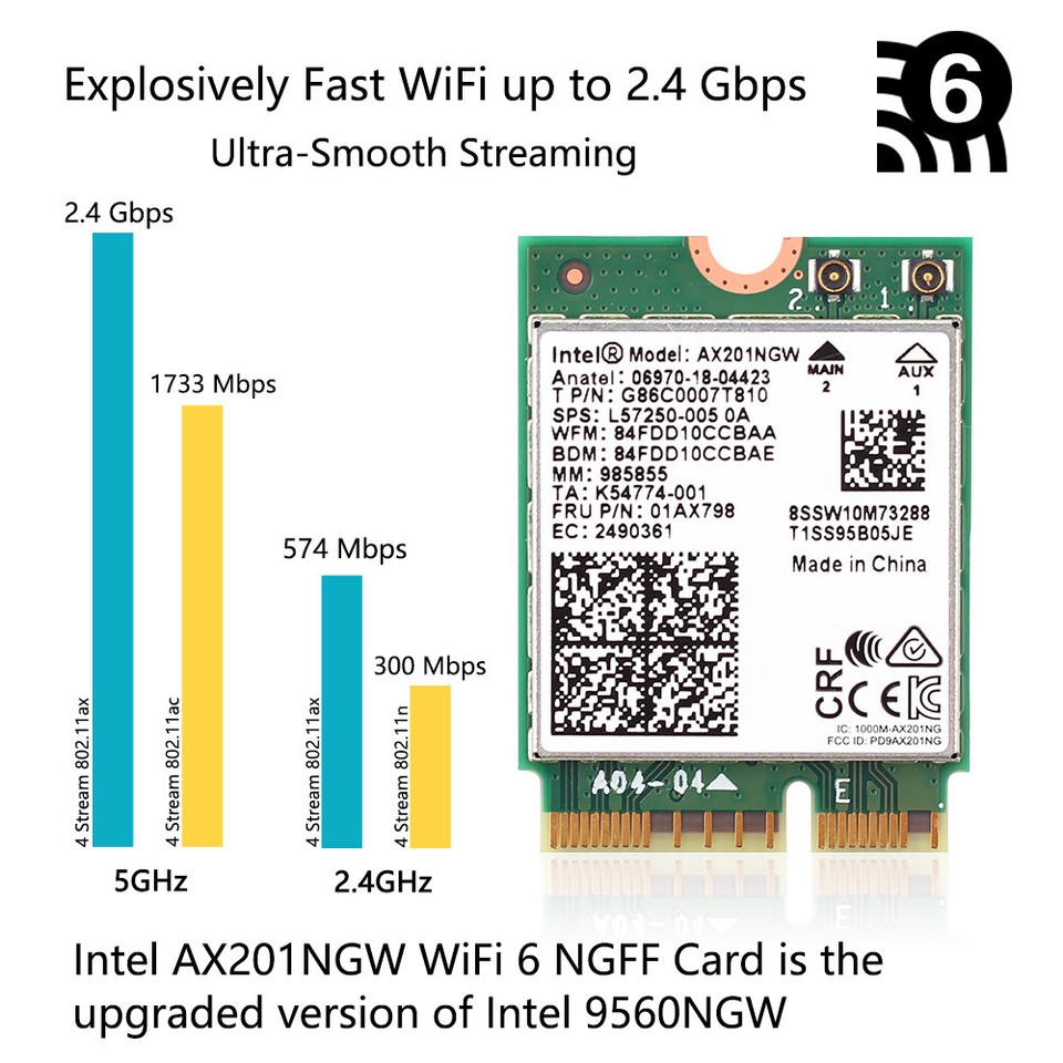 Intel AX201 WiFi 6 M.2 CNVIO Dual Band 3000Mbps WiFi Bluetooth Card ...
