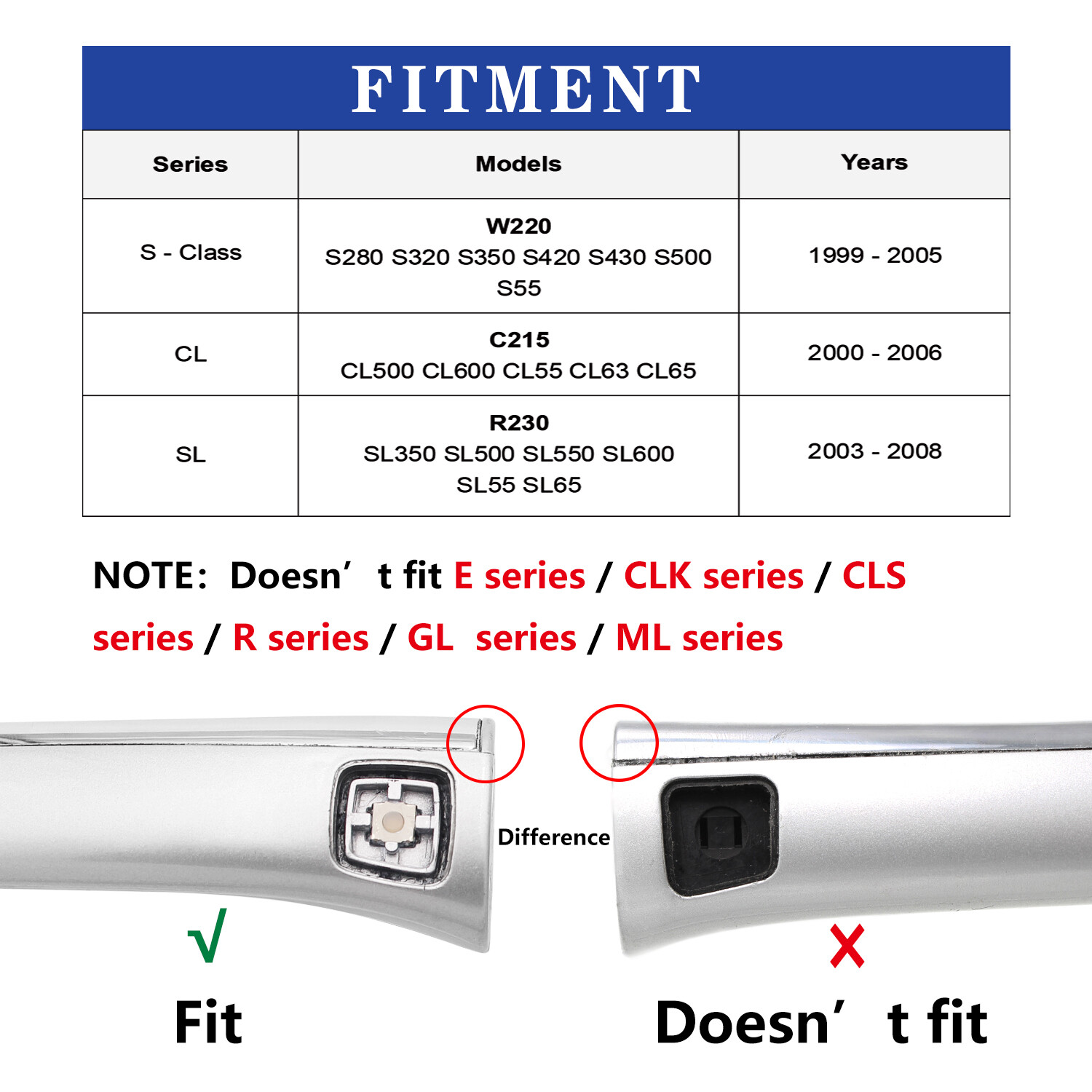 2 x Keyless Go Door Handle Button Cover Cap for Mercedes W220 C215 R230 ...