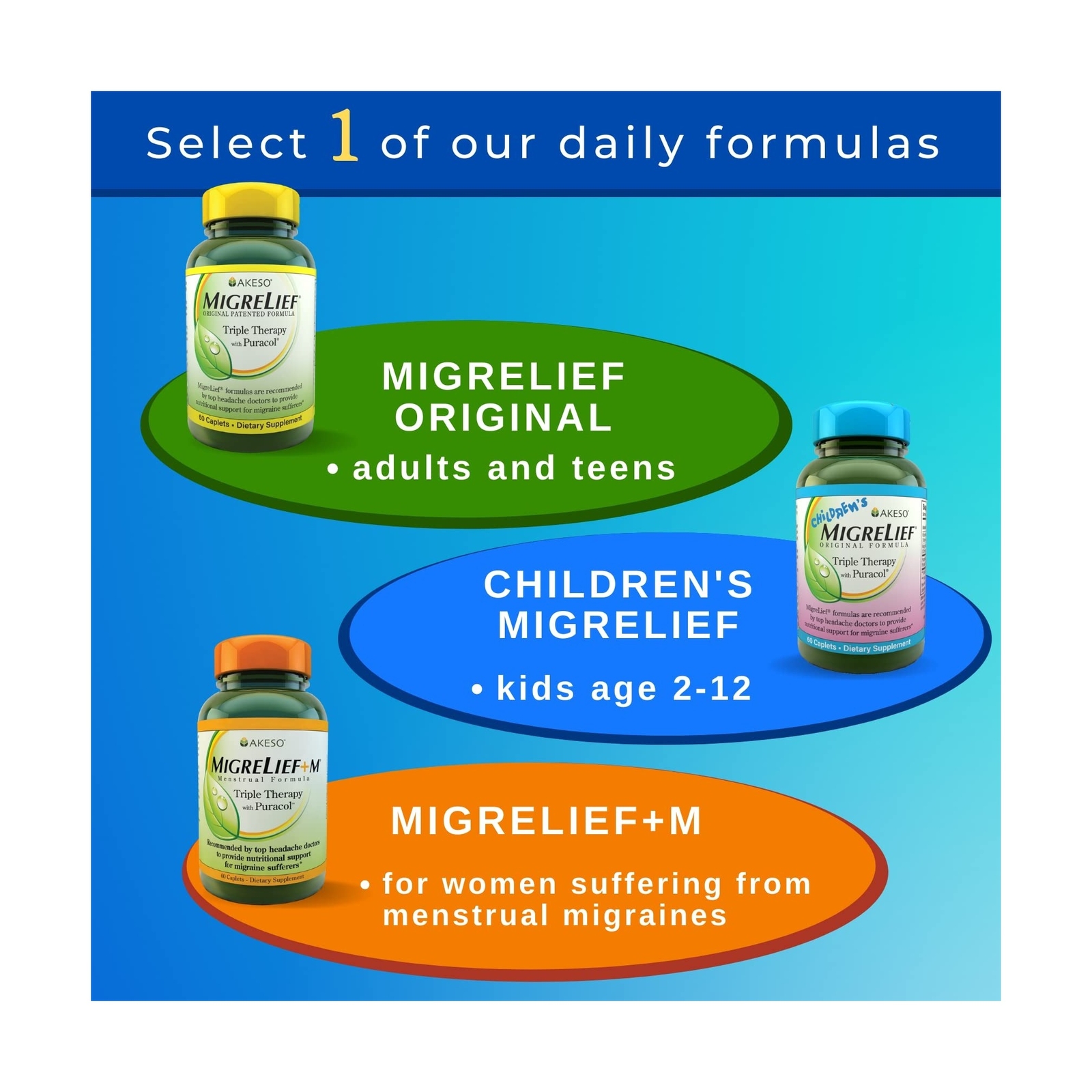 MigreLief Original Triple Therapy with Puracol - Nutritional Support ...