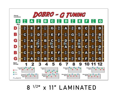 Dobro Fretboard Chart Resonator G Tuning Notes Rolls Chords 8.5x11 ...