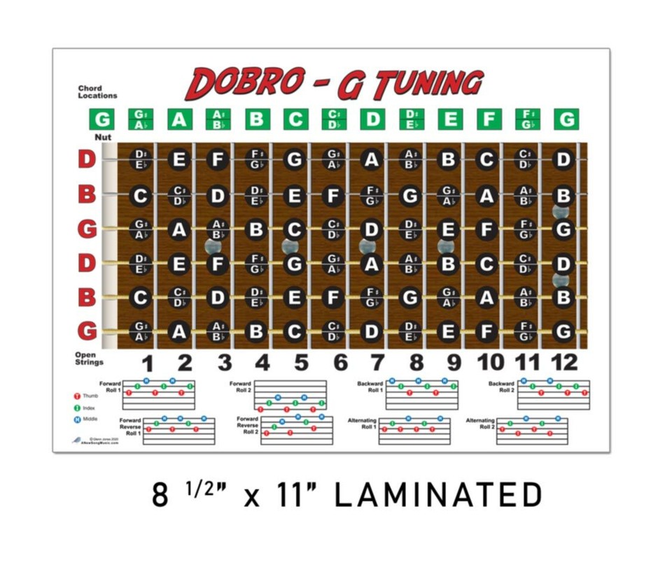 Dobro Fretboard Chart Resonator G Tuning Notes Rolls Chords 8.5x11 ...