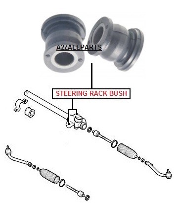 FOR HYUNDAI i30 KIA CEED CERATO 08 09 10 11 STEERING RACK ASSEMBLY GEAR ...