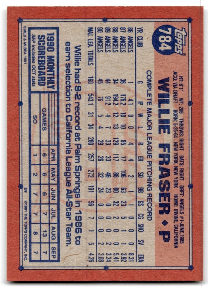 1991 Topps Baseball Card Willie Fraser California Angels #784 | eBay