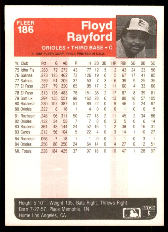 1985 Fleer Floyd Rayford Baseball Cards #186 | eBay