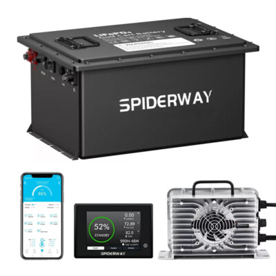 72V 105Ah LiFePO4 Lithium Battery with Charger for GEM Bad Boy Buggies ...