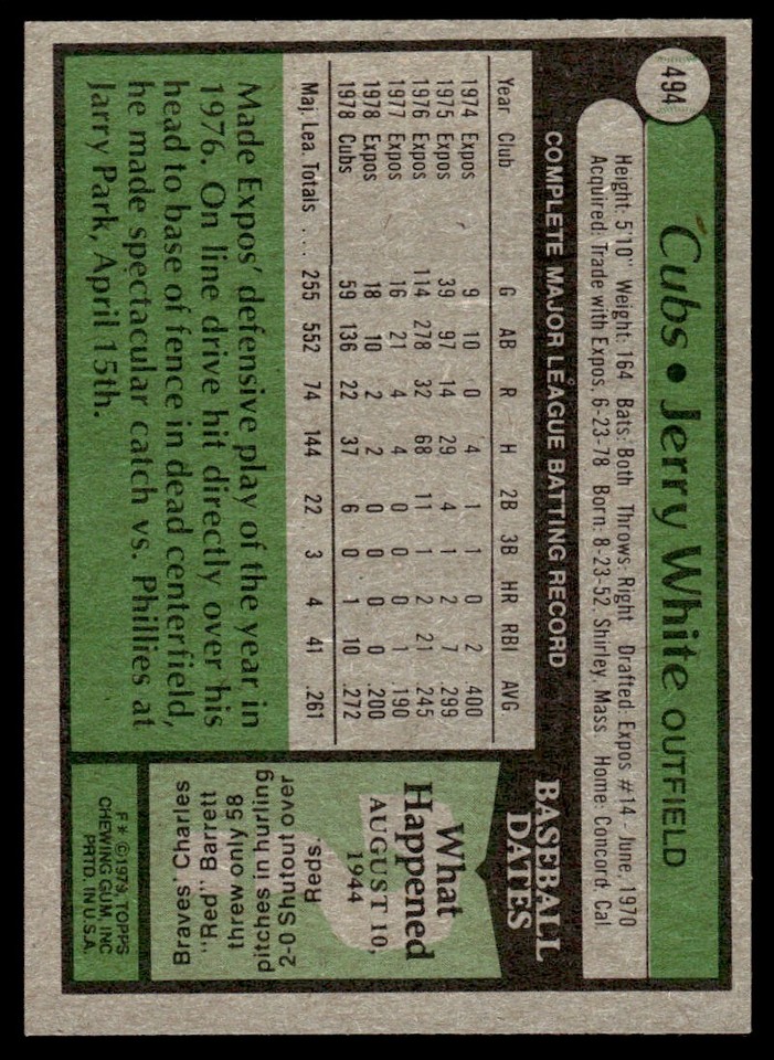 1979 Topps Jerry White Chicago Cubs #494 | eBay
