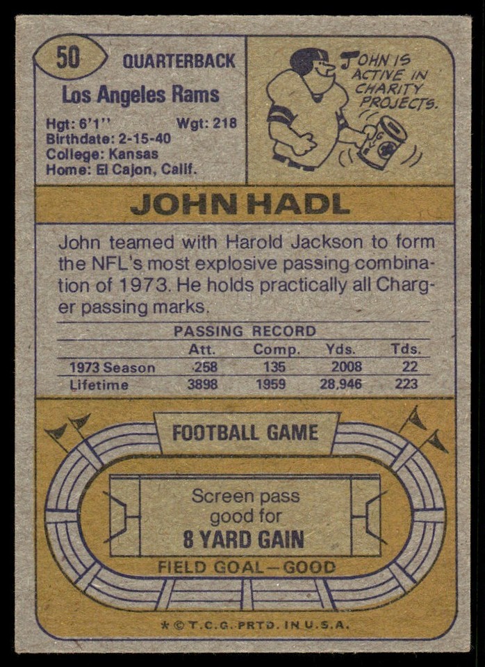 1974 Topps Football John Hadl Los Angeles Rams #50 VG | eBay