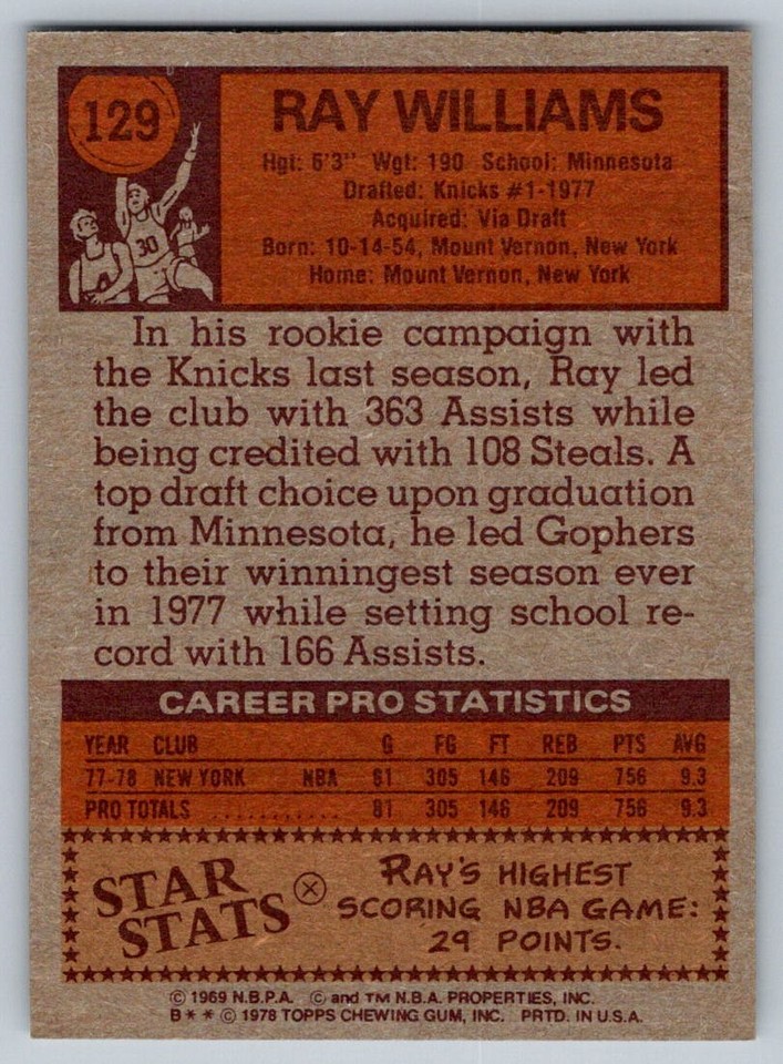 1978-79 Topps #129 Ray Williams | eBay