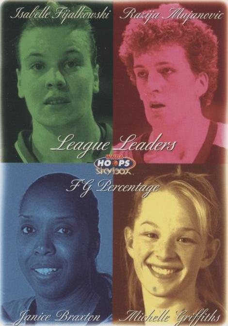 1999 WNBA Hoops Skybox - League Leaders Janice Braxton, Isabelle ...