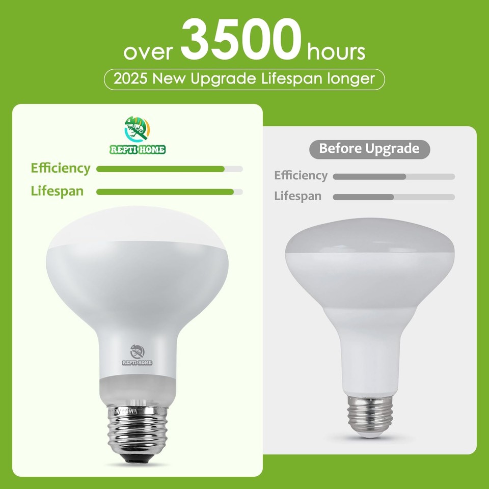 Reptile Heat Lamp Bulbs, Simulate Natural Sunlight Heat Light Bulb, 2 ...