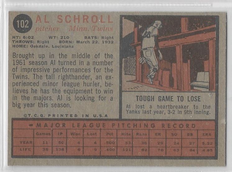 1962 Topps #102 AL SCHROLL Minnesota Twins NR-MINT **free shipping** | eBay