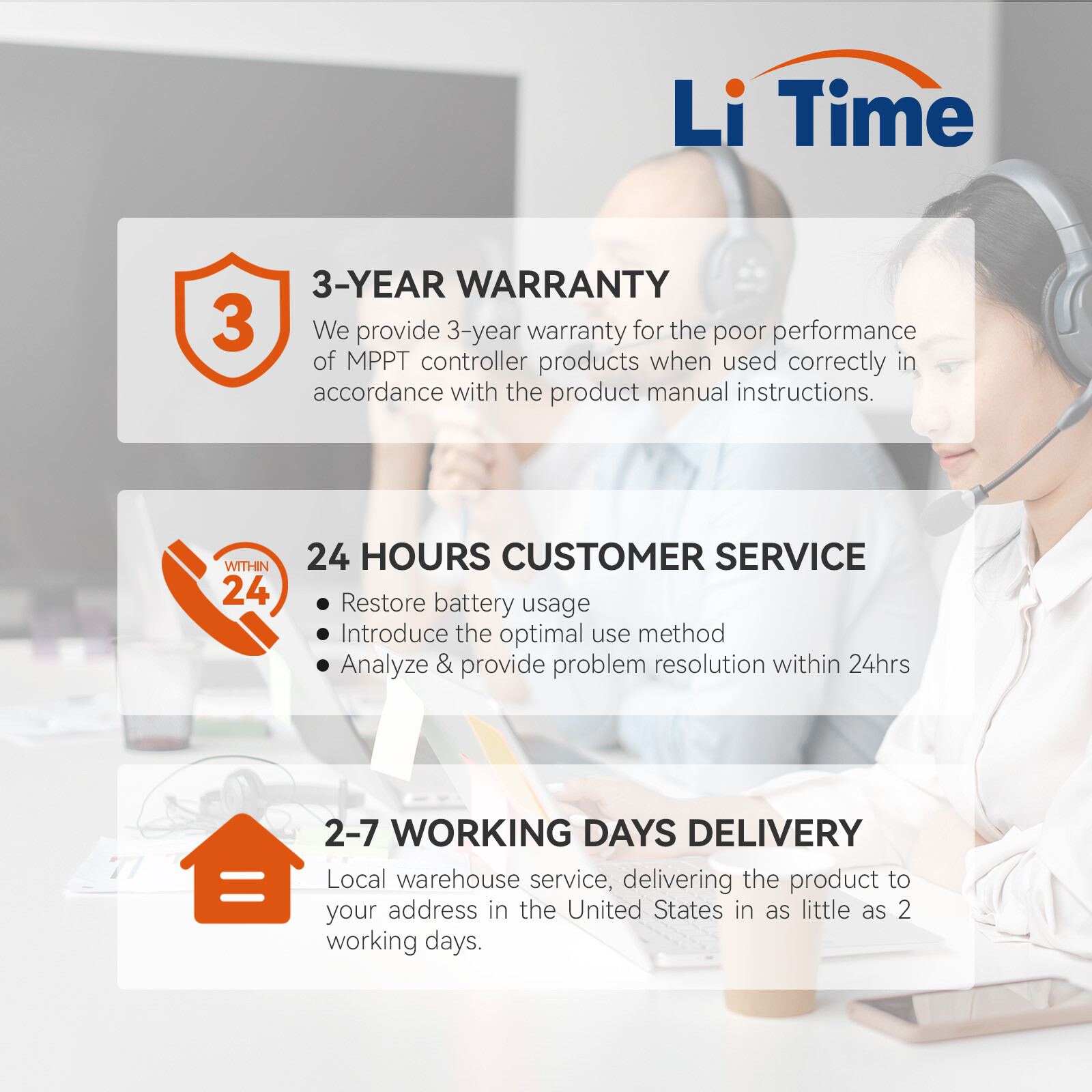 Litime 30 Amp 12V/24V DC Input Bluetooth MPPT Solar Charge Controller ...