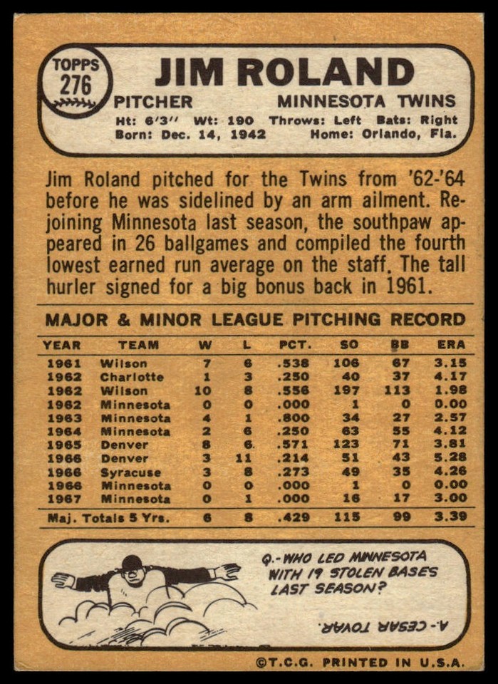 1968 Topps #276 Jim Roland | eBay
