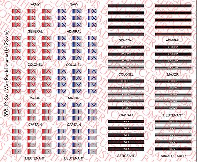 1/12 Scale Custom Star Wars Rank Insignia - Rebel First Order ...