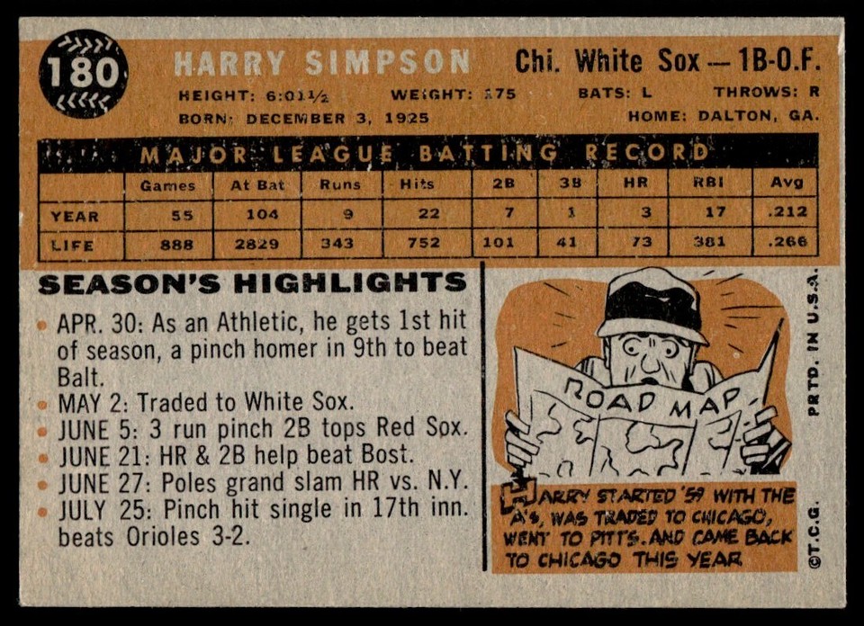 1960 Topps Harry Simpson Chicago White Sox #180 | eBay