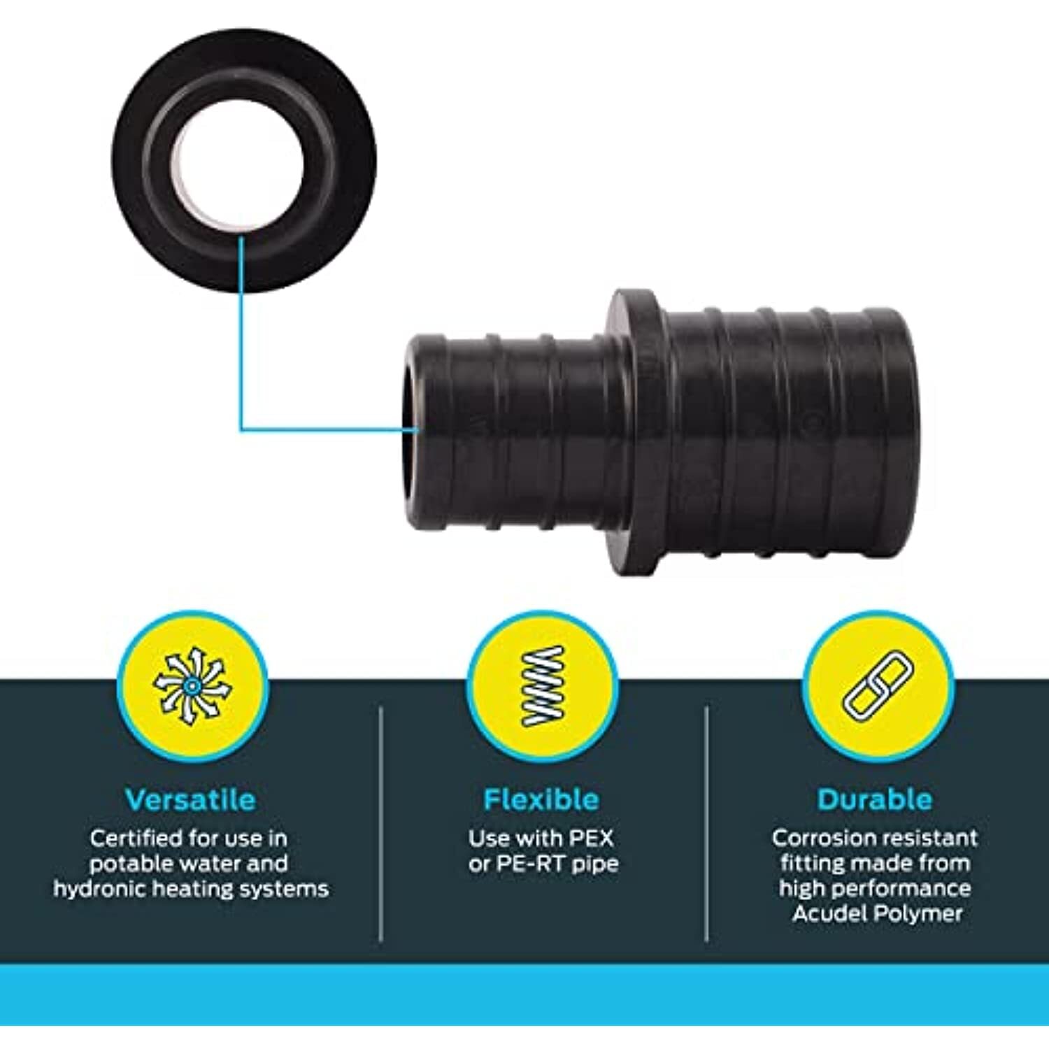 SharkBite 1 x 3/4 Inch Poly Crimp Reducing Coupling, Pack of 5, PEX ...