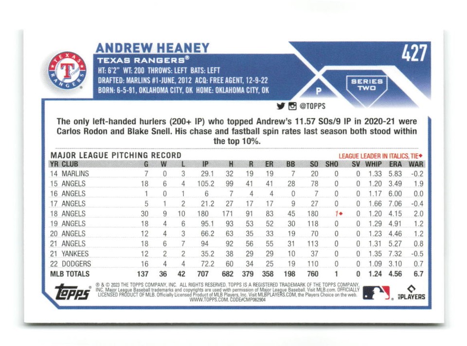 2023 Topps Series 2 Andrew Heaney #427 Texas Rangers Baseball Card | eBay