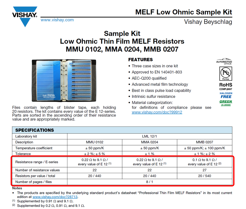 Vishay Low Ohmic 1420pc MELF Resistor Sample Book, Kit, 0.1 to 9.1 Ohm ...