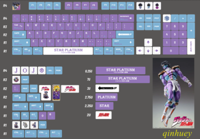 Star Platinum Anime JoJo Keycaps 140 keys PBT KCA Height For Cherry MX ...