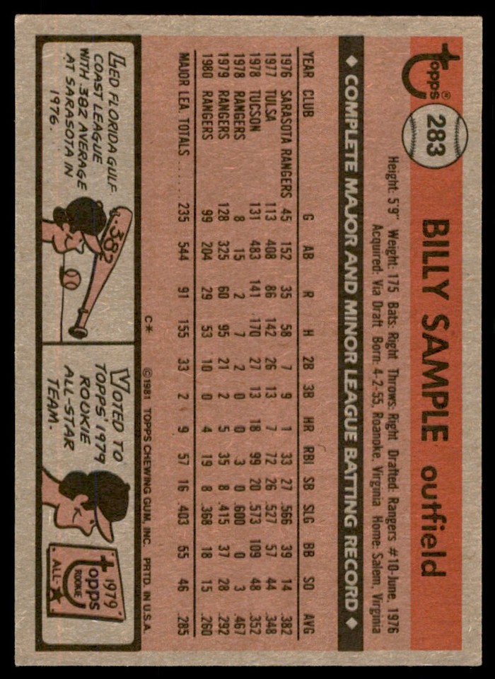 1981 Topps Baseball Card Billy Sample Texas Rangers #283 | eBay