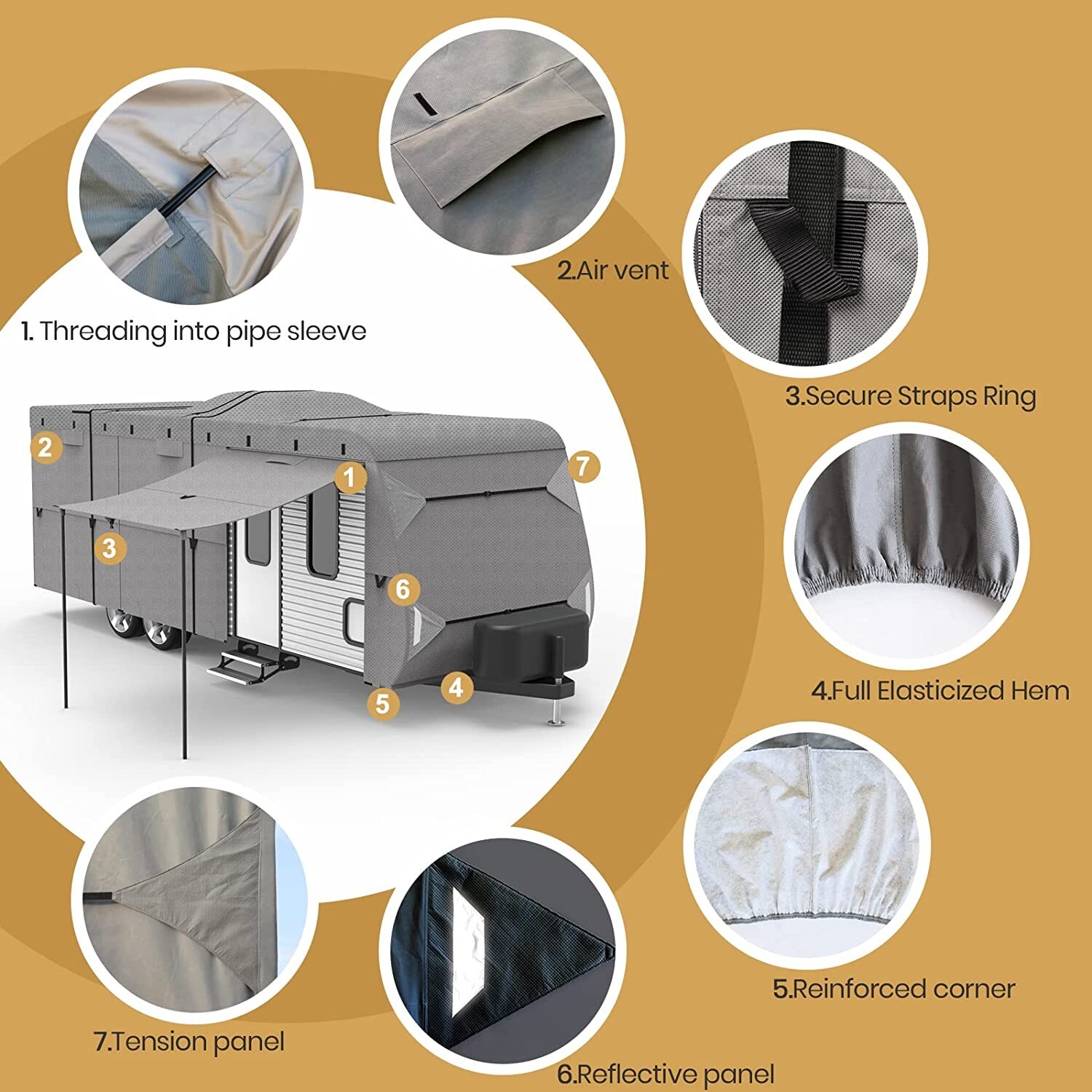Easy Setup RV Cover Extra Thick 5 Layers Travel Trailer Cover Camper ...