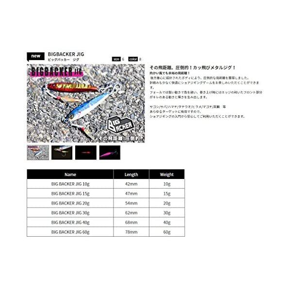 Jackall (Jackal) Metal Jig Big Big Backer Jig 68mm 40g | eBay