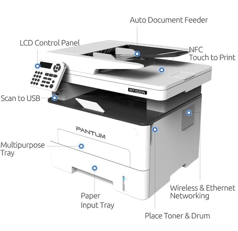 Pantum Lazer Printer-Copier-Scanner-Fax, Wireless Model M7202FDW Rarely ...