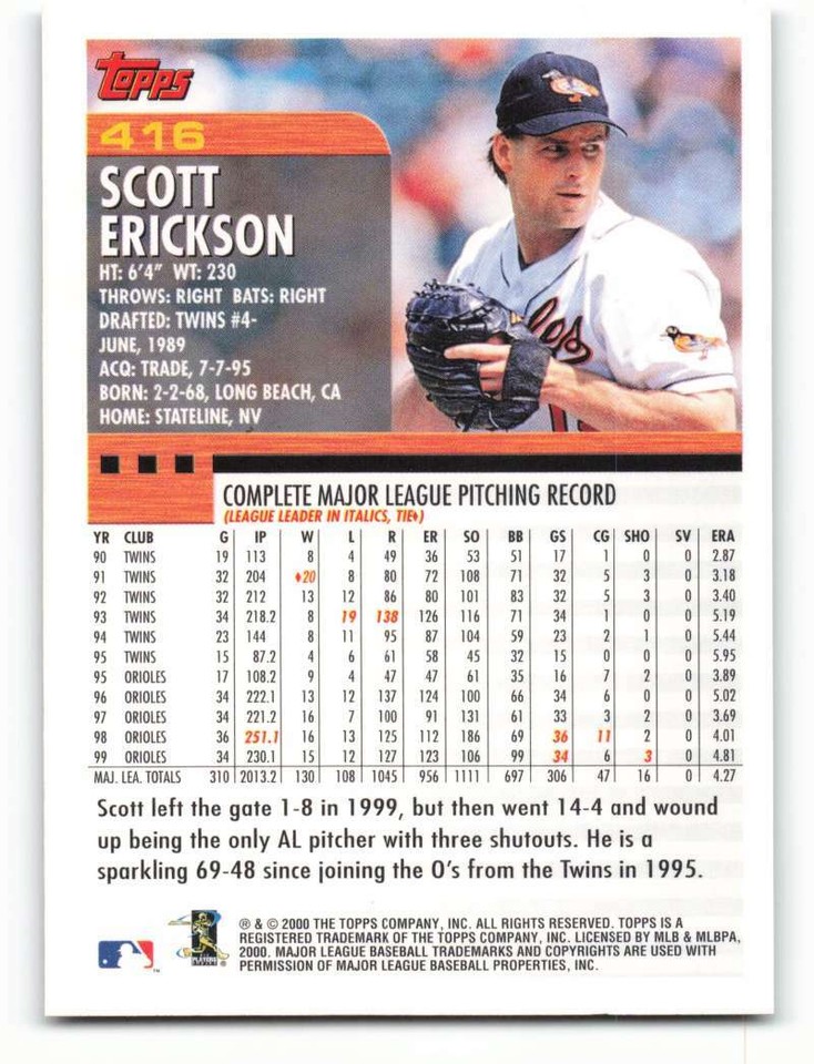 2000 Topps #416 Scott Erickson NM-MT Orioles | eBay