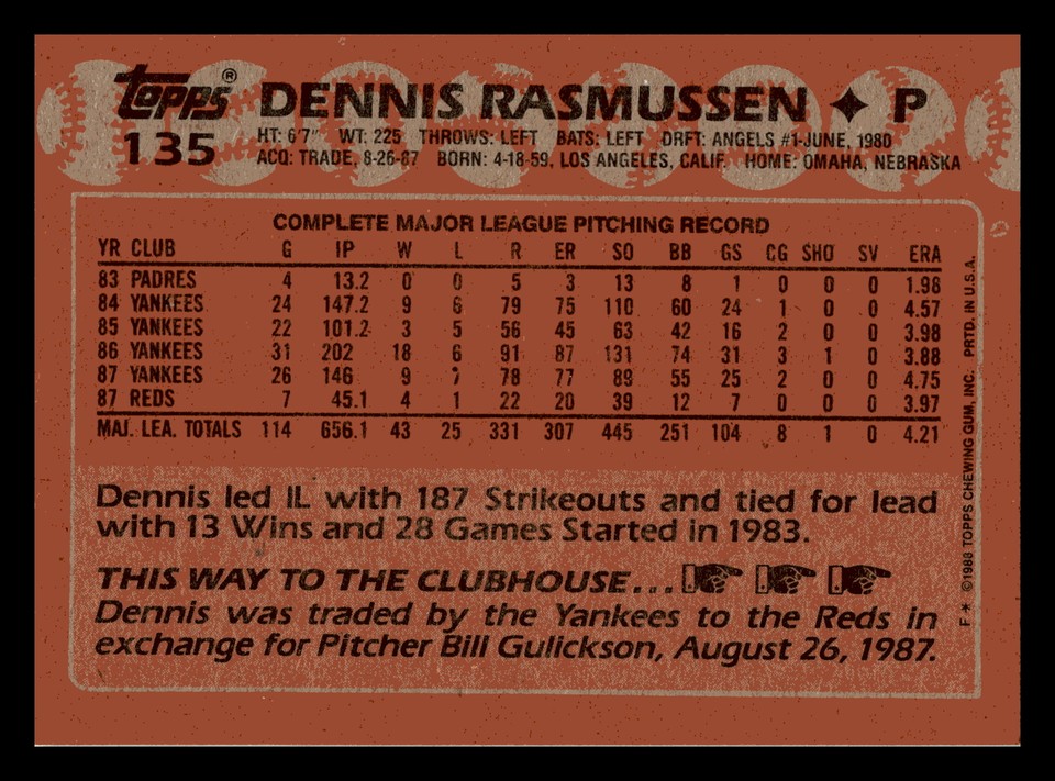 1988 Topps Dennis Rasmussen Cincinnati Reds #135 NM-MINT | eBay