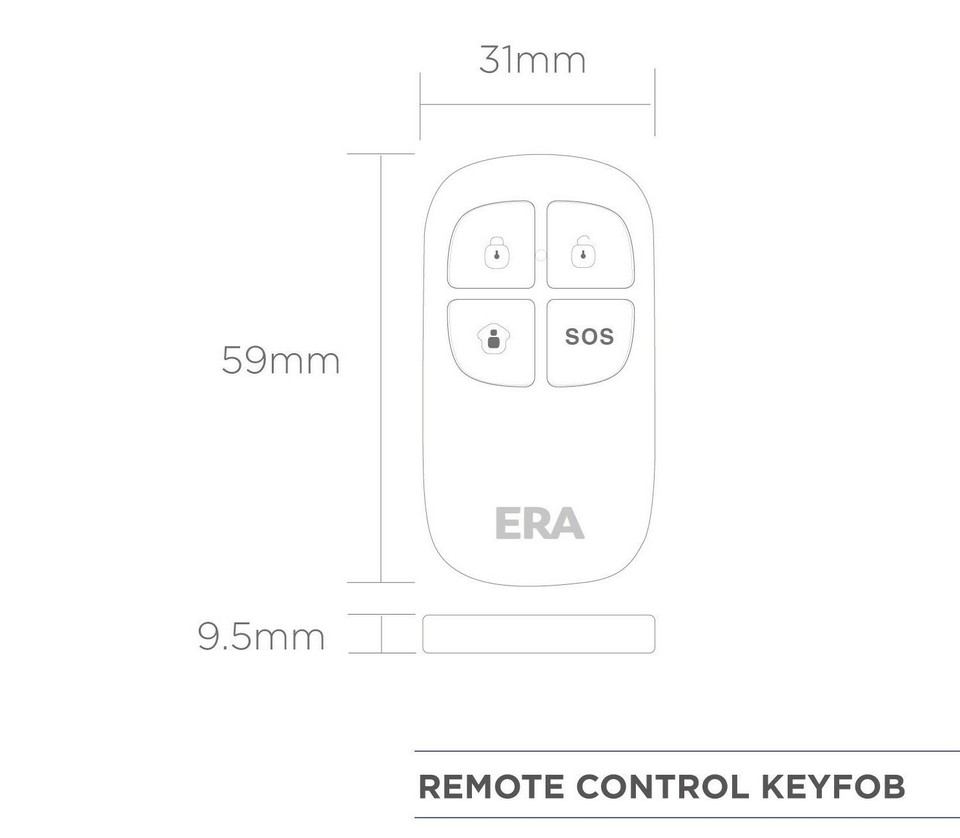 ERA miGuard RC80 Remote NEW Model Inc Key Chain TWIN PACK /RRP £49.99 ...
