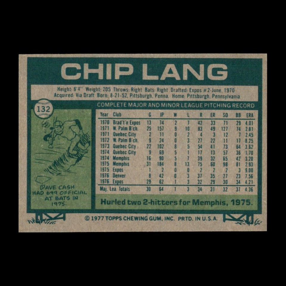 Chip Lang 1977 Topps Rookie Montreal Expos #132 Set Break NICE! | eBay
