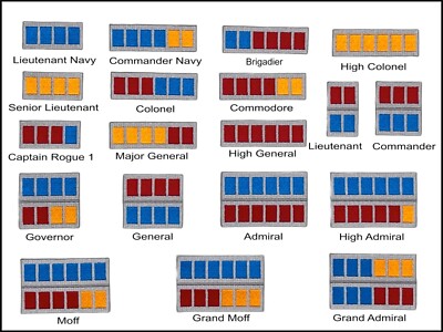 Star Wars Imperial Officer Patch - Embroidered - Imperial Officer Rank Badge | eBay