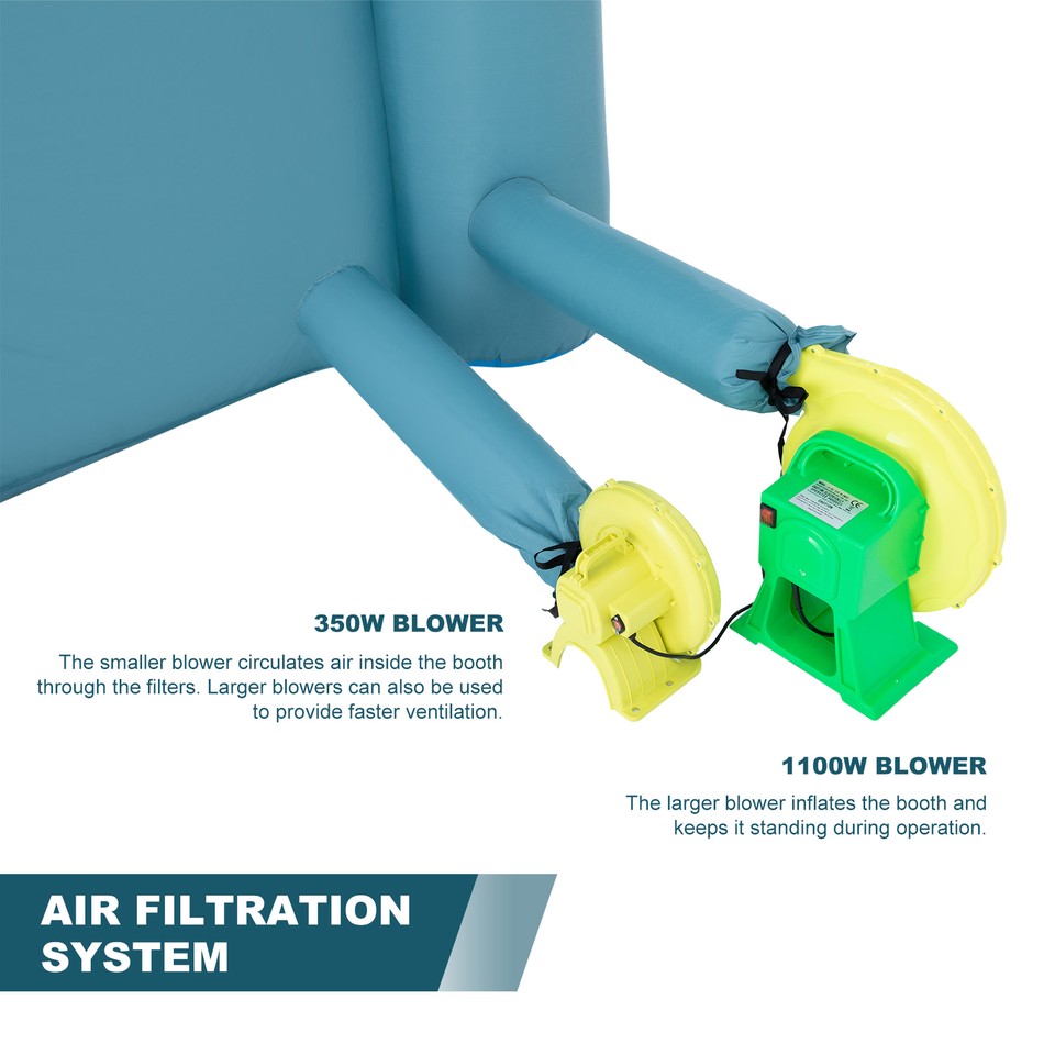 1100W &350W Air Blower Pump Fan Set for Inflatable Movie Screen Bouncy ...